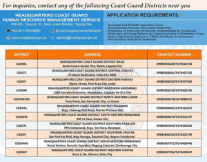 Philippine Coast Guard to recruit 4,000 officers and personnel ...
